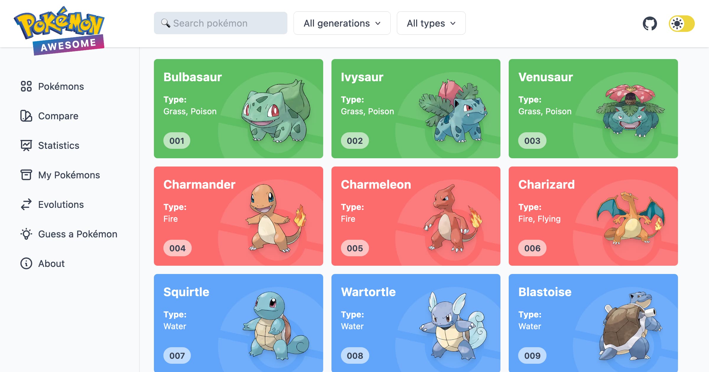 Mega Evolutions | Pokémon Database